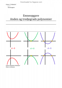 Andengradsfunktioner emneopgave - Matematik - Opgaver.com