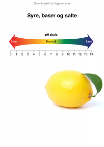 Syre, baser og salte - Fysik - Opgaver.com