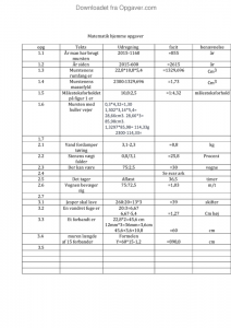 mat afl - Matematik - Opgaver.com