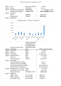 Matematik aflevering - Matematik - Opgaver.com