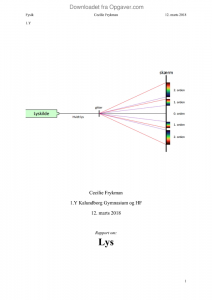 Lys forsøg - spektrum - Fysik - Opgaver.com