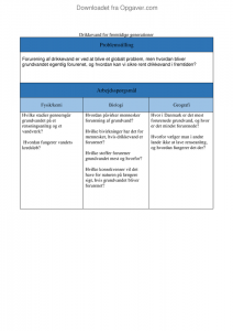 Problemstilling drikkevand - Naturfag - Opgaver.com