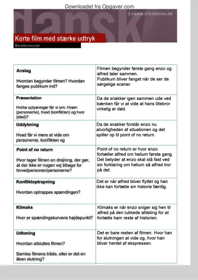 beretermodel - Dansk - Opgaver.com