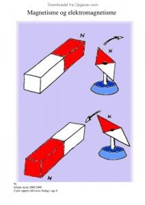 noget om magneter - Fysik/Kemi - Opgaver.com