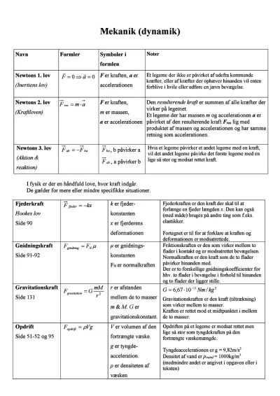 dynamik(formelsamling) - Fysik - Opgaver.com