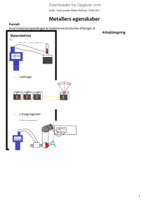 salt syre rapport - Fysik/Kemi - Opgaver.com