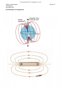 Fysikrapport - magnetisme - Fysik/Kemi - Opgaver.com