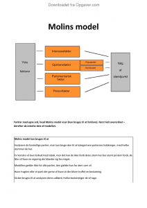 Molins model - Samfundsfag - Opgaver.com